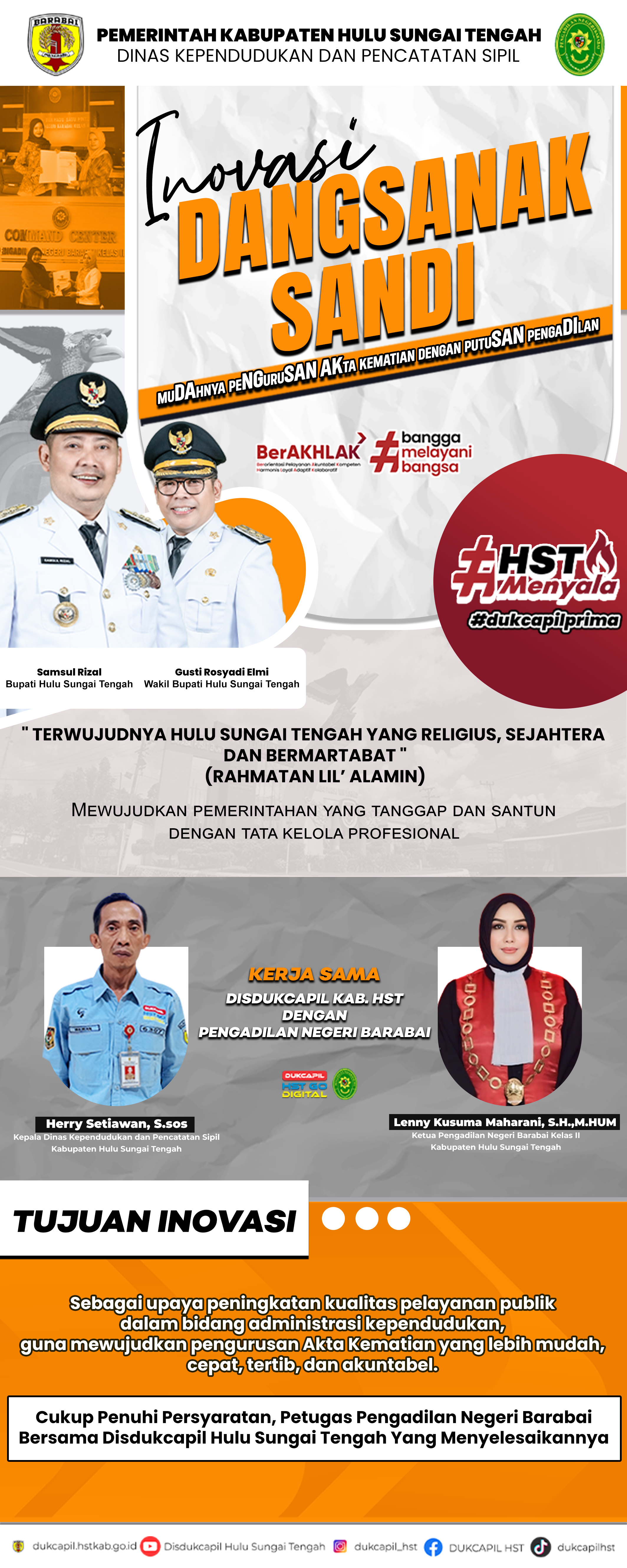 DISDUKCAPIL | HST